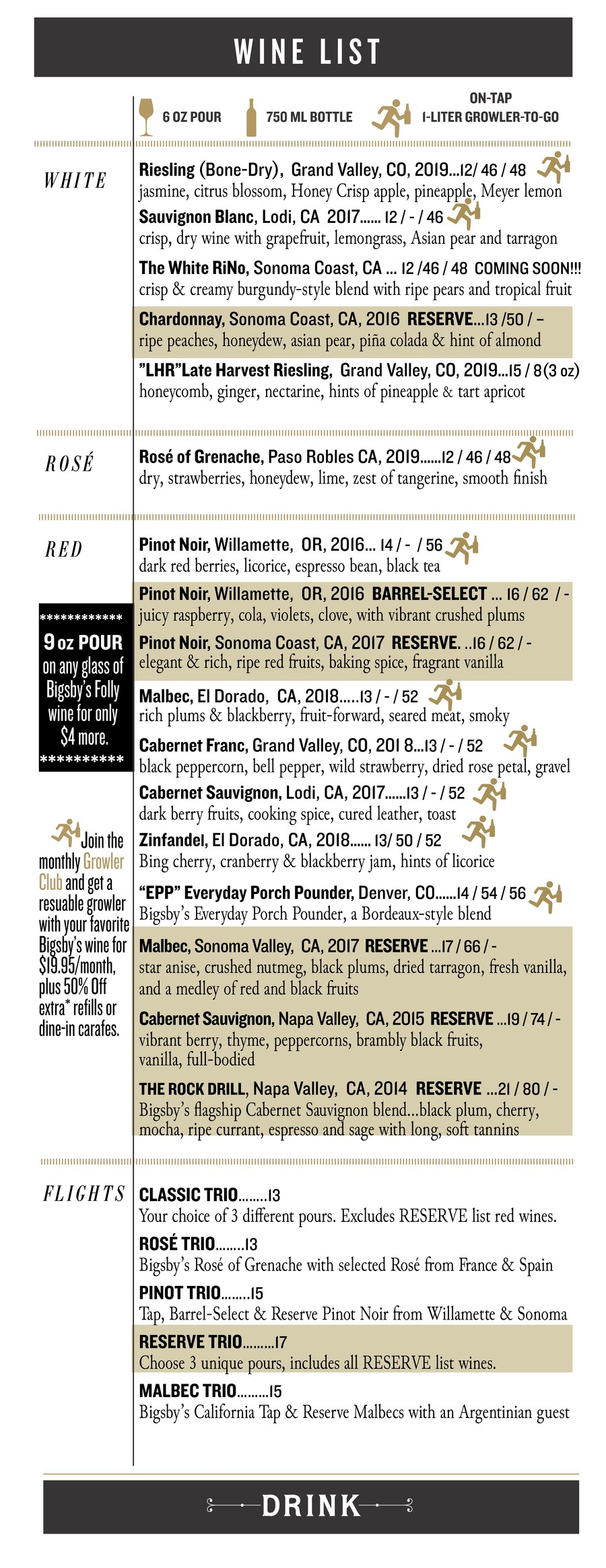 Bigsbys Folly Craft Winery - Sample Menu (Catering)